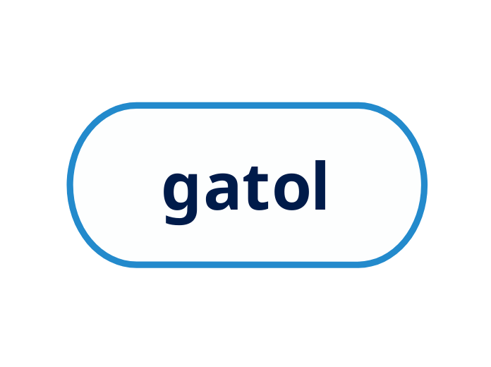 gatol - Mind Map