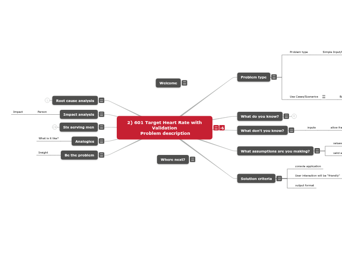 2) 601 Target Heart Rate with Validation - Mind Map