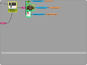 Presente Simple - Mind Map