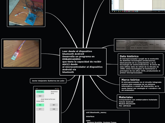 Lectura Bluetooth - Mind Map