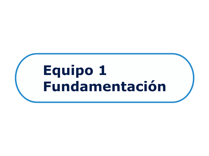 Equipo 1 Fundamentación - Mind Map