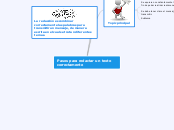 administracion cientifica - Mind Map