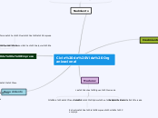 c - Mind Map