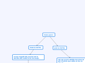 masa y peso - Mind Map
