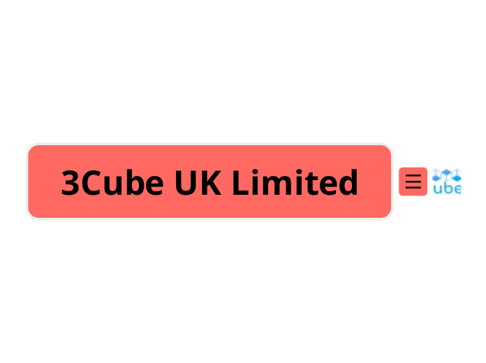 3Cube UK Limited - Mind Map