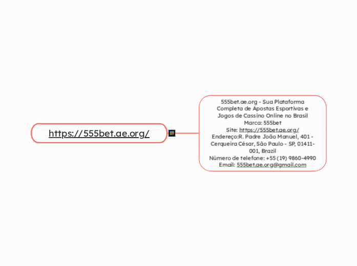 https://555bet.ae.org/ | Mapa mental Mindomo
