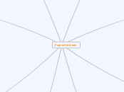 Pagina web - Mind Map