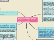 Sample Mind Map - Mind Map