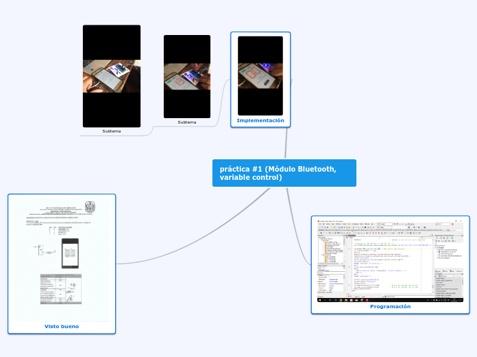 práctica #1 (Módulo Bluetooth, variable co...- Mind Map