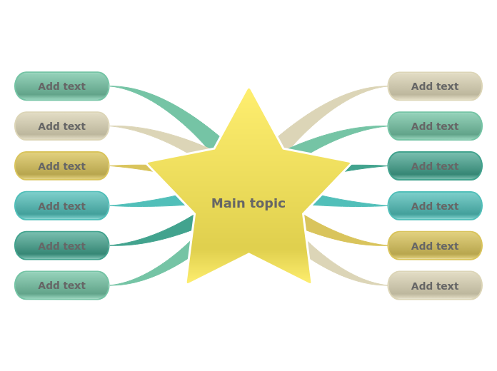 Star diagram - Mind Map