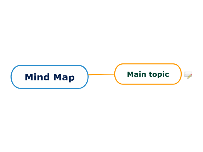 Mind Map - Mind Map