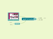 essai - Mind Map