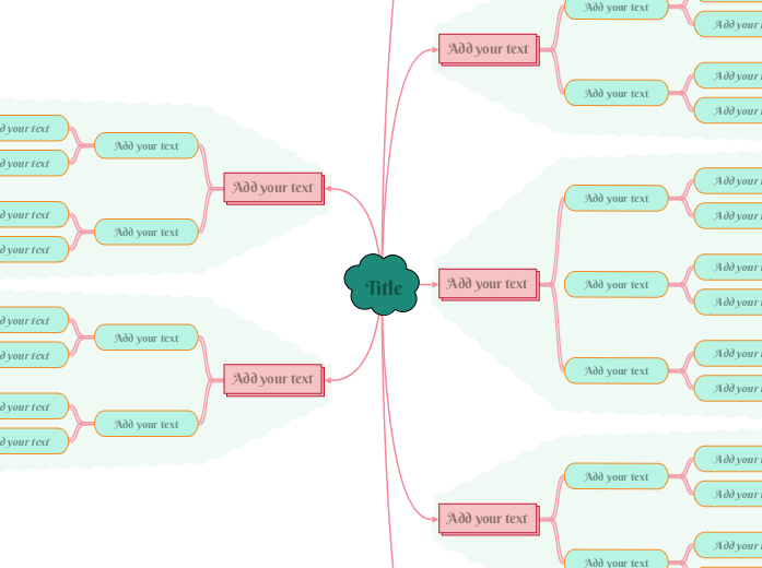 Green & red - Mind Map