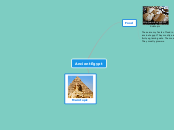 Ancient Egypt - Mind Map