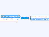 Fiesta Taxi - Mind Map