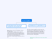 Space Systems - Mind Map