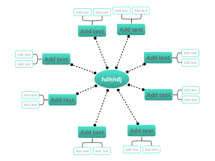 hdhhđj - Mind Map