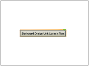 Backward Design Unit Lesson Plan - Mind Map