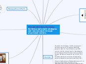 Primary ABQ Early Numeracy - Mind Map