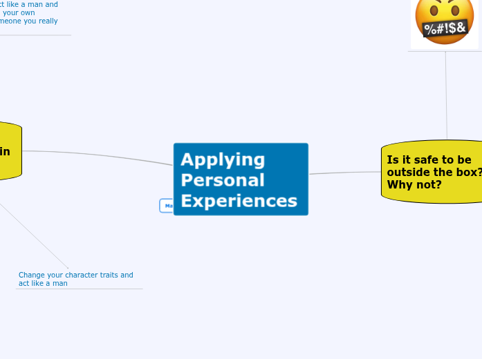 Applying Personal Experiences - Mind Map