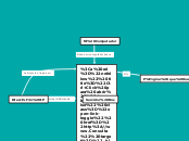 Direcciones IP y DNS - Mind Map
