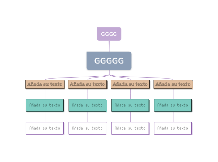 GGGG - Mind Map