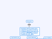 Planeacion y organizacion - Concept Map