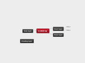 workshop - Mind Map