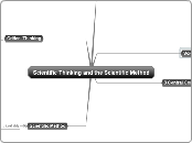Scientific Thinking and the Scientific Met...- Mind Map
