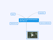 Servicio sin fines de lucro - Mind Map