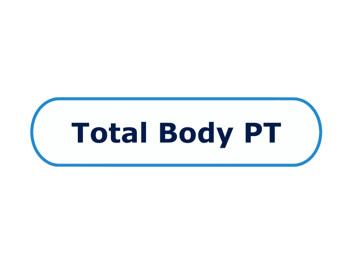 Total Body PT - Mind Map
