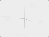 Mapa mental beisbol - Mind Map