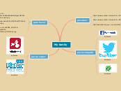 My family_01 - Mind Map
