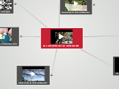 la contaminacion ambiental - Mind Map