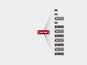 New Map - Mind Map