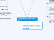 Developed vs Developing Countries - Mind Map