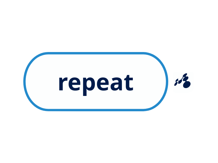 repeat - Mind Map