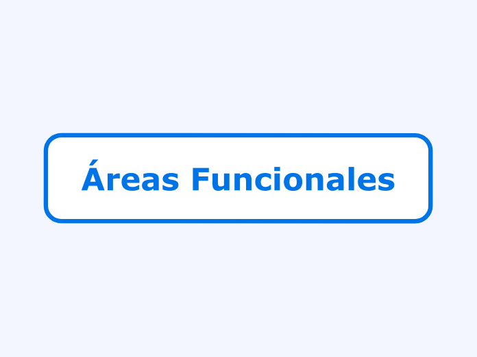 Áreas Funcionales - Mind Map