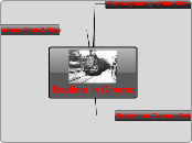 Relism in Cinema - Mind Map