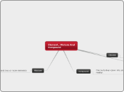 Concept Map Of Seperation Technique - Mind Map