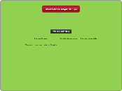 Invertebrate Major Groups - Mind Map