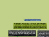 Factor riesgo quimico - Concept Map