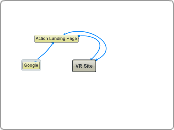 VR Site - Mind Map