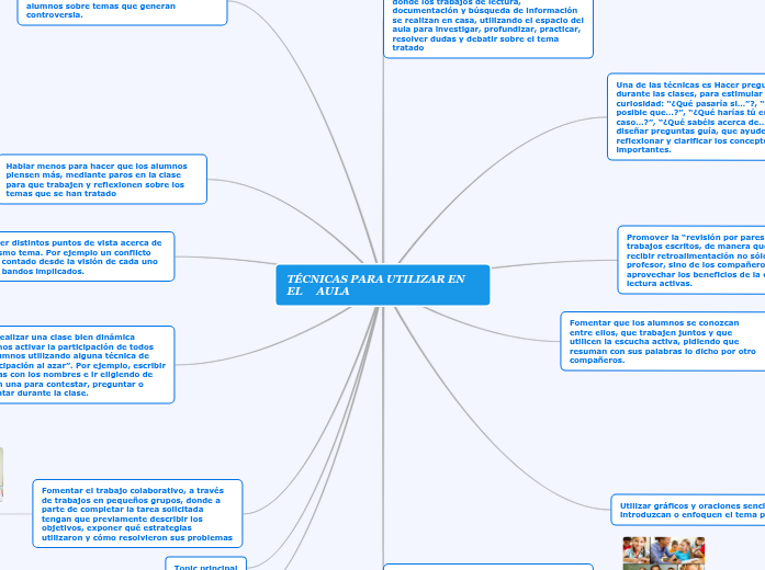 TECNICAS PARA UTILIZAR EN EL AULA - Mind Map