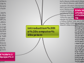 introduction to computer system - Mind Map