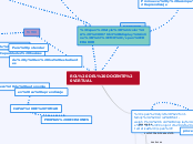 ROL DEL DOCENTE VIRTUAL - Mind Map