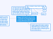 Origen, historia y prospectiva de mi profe...- Mind Map