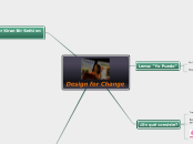 Design for Change - Mind Map