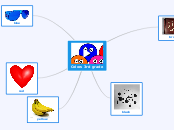 Colors 3rd grade - Mind Map