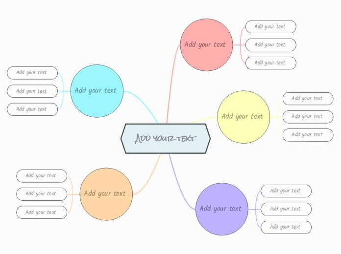 Pastel Globes - Mind Map